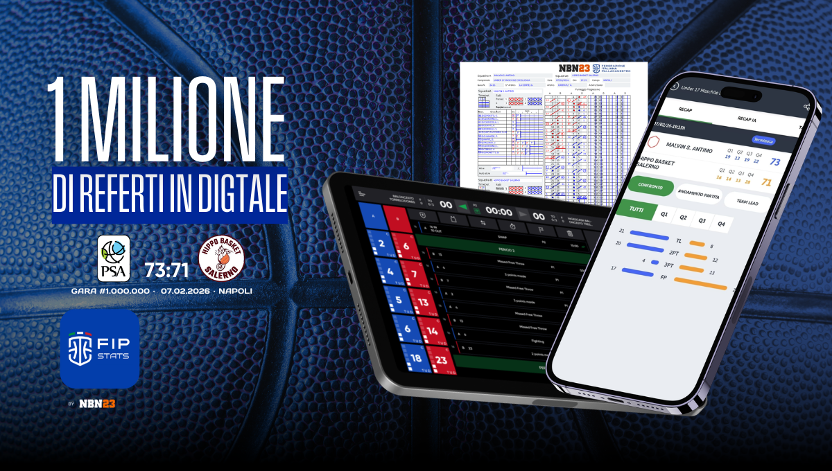 Dimensioni e Design di un Campo da Basket - FIP Stats Area